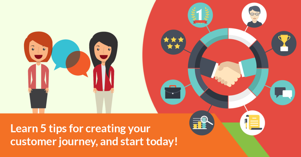 5 Tips for Understanding a Customer Journey
